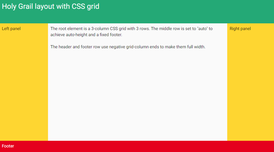 Holy Grail Layout with CSS Grid | JitBlox Holy Grail Layout with CSS Grid | JitBlox